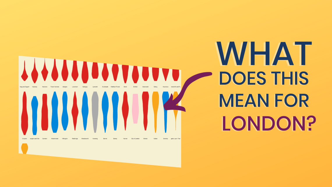 Unlocking the power of R: using Lava Lamp plots to explore deprivation ...